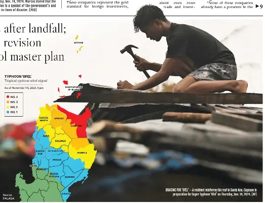 ‘Ofel’ weakens after landfall; PBBM orders revision of flood control master plan - PressReader