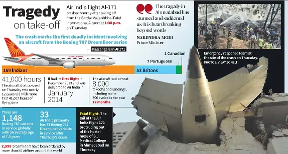 AI flight with 242 on board crashes in Ahmedabad - PressReader