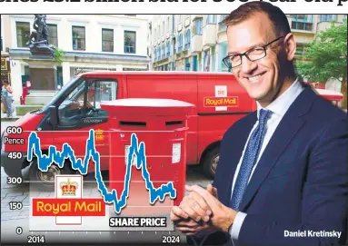 Czech Sphinx swoops on troubled Royal Mail - PressReader
