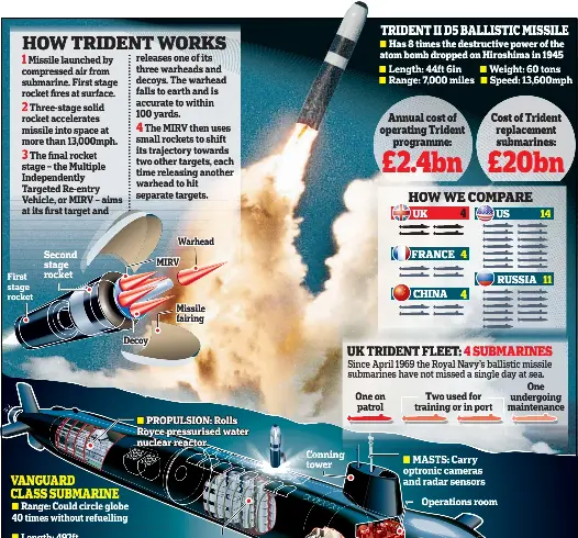 HOW TRIDENT WORKS - PressReader