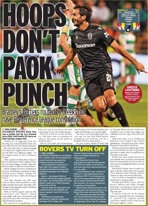 HOOPS DON’T PAOK PUNCH - PressReader