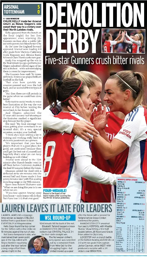 DEMOLITION DERBY - PressReader