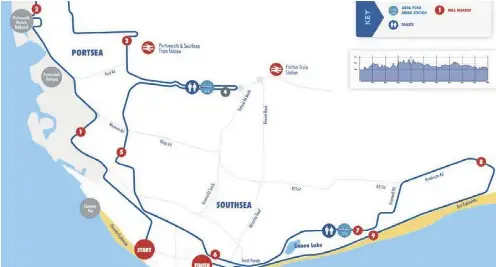 Countdown begins to Great South Run 2025 with new temporary route ...