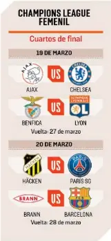 Barcelona tendrá un rival asequible - PressReader