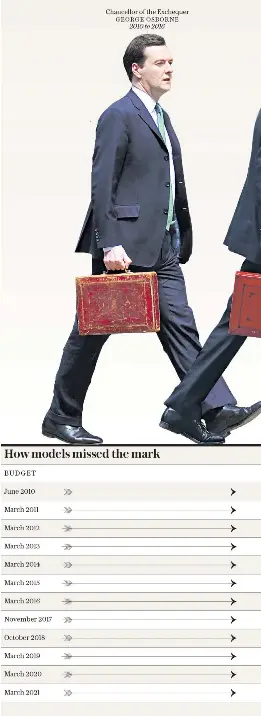 The OBR has got every forecast wrong in the past 10 years – so why are we condemning Britain to ...