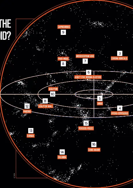 Where is the Boötes Void? - PressReader