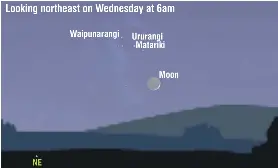 When the Moon meets Matariki in the morning - PressReader