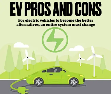 EV PROS AND CONS - PressReader