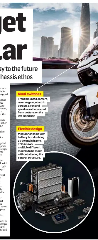 Let’s get modular - PressReader