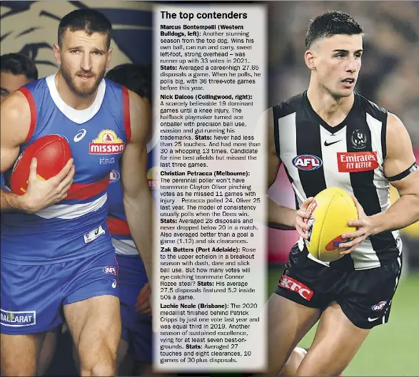 Daicos is feeling uneasy in Brownlow spotlight - PressReader