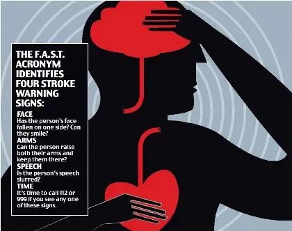 A helping hand for STROKE SURVIVORS - PressReader