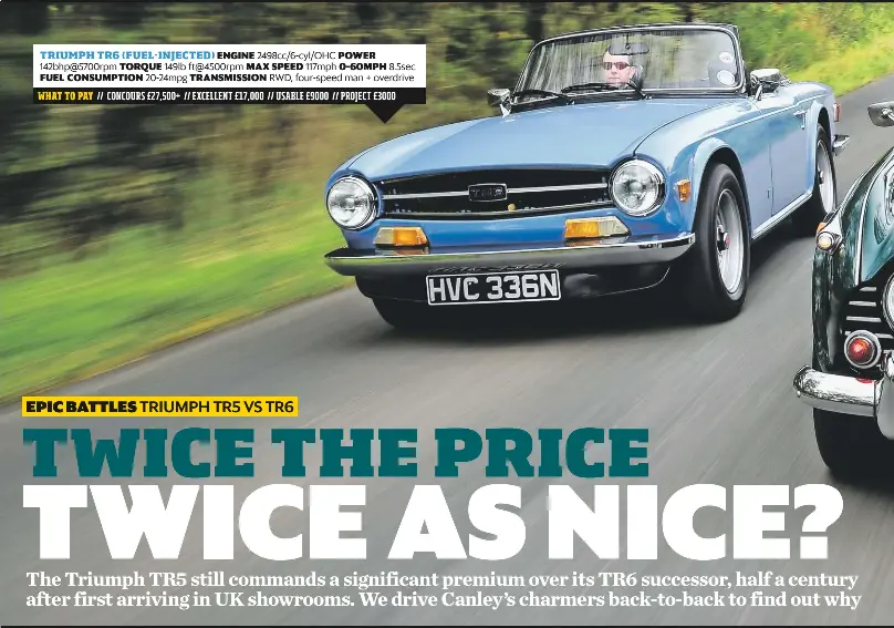Triumph TR5 at 50 - PressReader