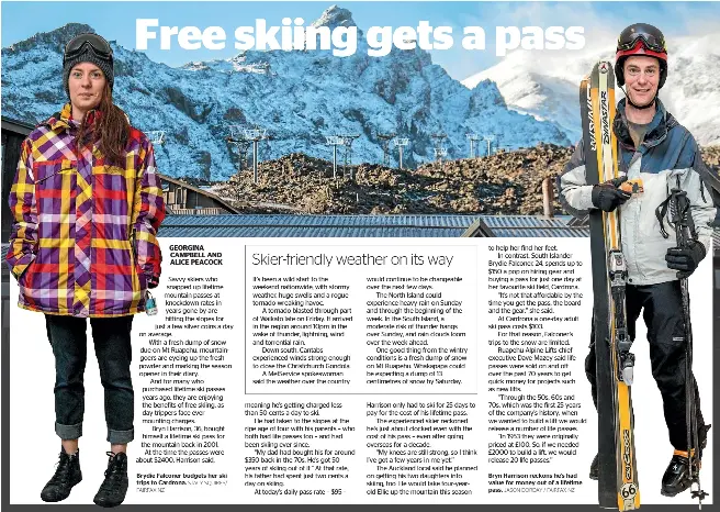Free skiing gets a pass - PressReader