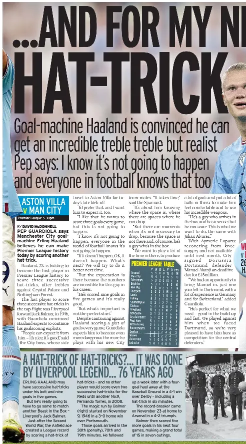 ...AND FOR MY NEXT HAT-TRICK - PressReader