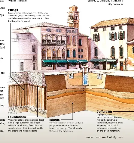 How Venice was built - PressReader