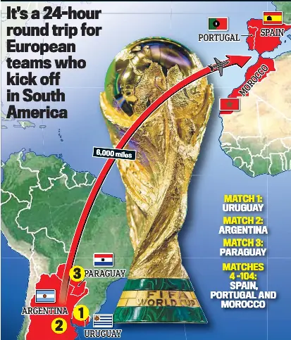 MADDEST World Cup EVER! - PressReader