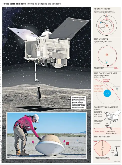Nasa ‘in final stretch’ of its mission to halt Armageddon - PressReader