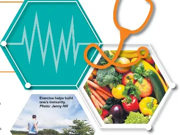 BOOST YOUR IMMUNE SYSTEM - PressReader