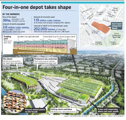 Biggest local train and bus depot on course to open in 2026 - PressReader