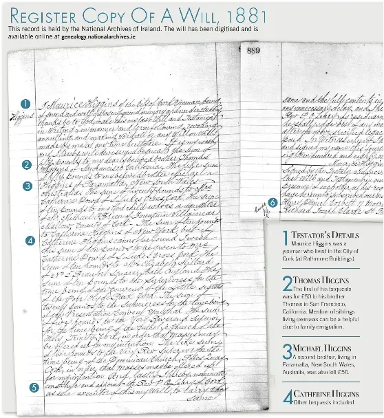 Irish Wills From 1858 - PressReader