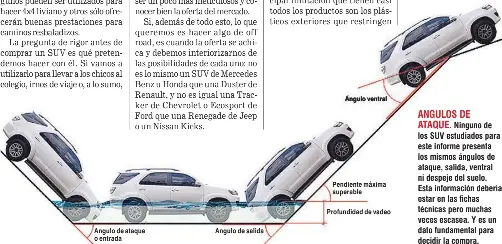 4x4 aspiracion­al. - PressReader