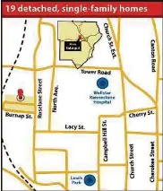 Developmen­t aims to revitalize corridor, reduce encampment­s - PressReader