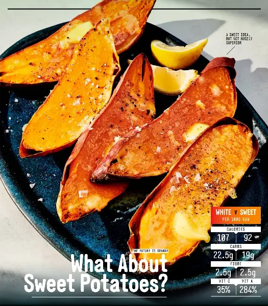 What About Sweet Potatoes? - PressReader