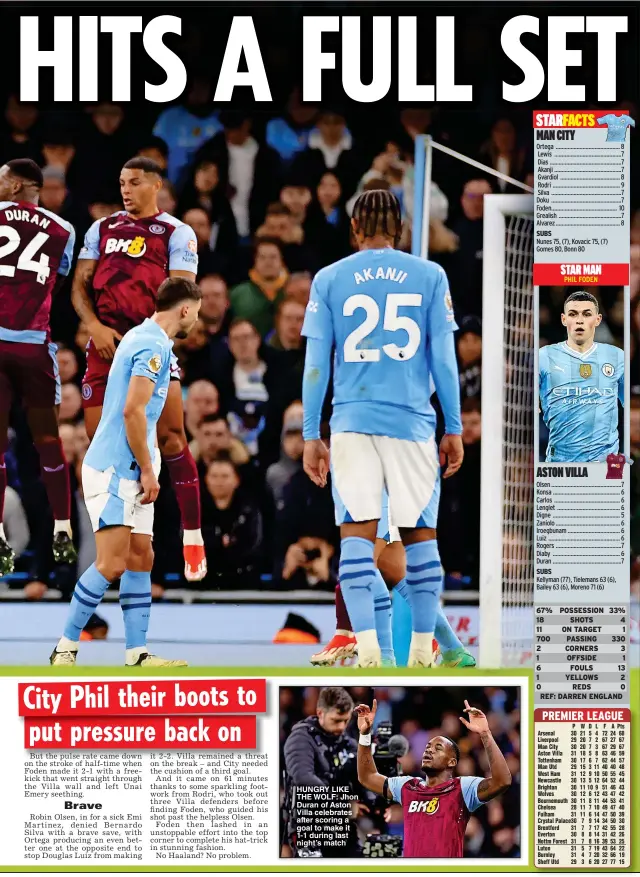 HITS A FULL SET - PressReader