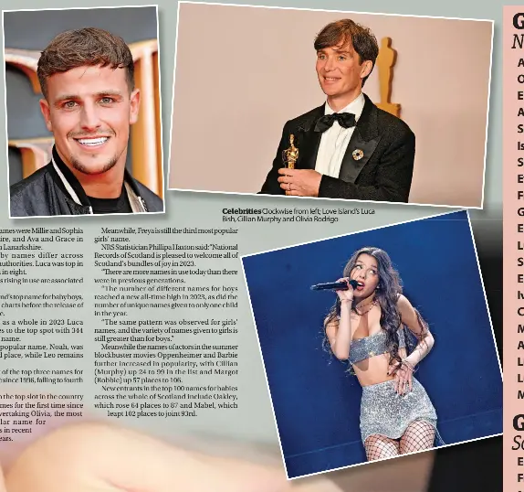 Girls’ names - PressReader