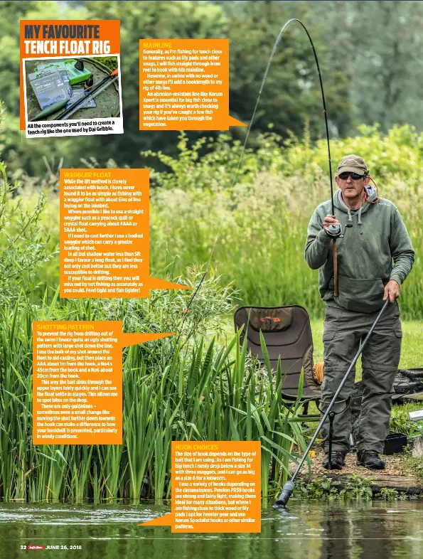 MY FAVOURITE TENCH FLOAT RIG - PressReader