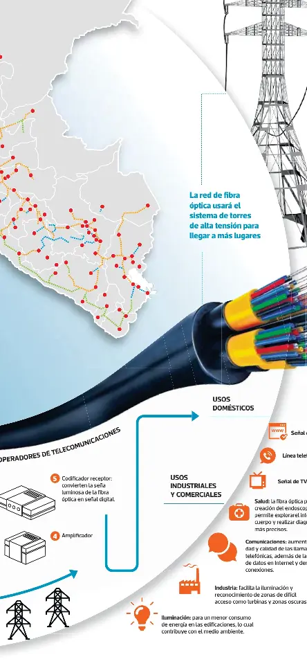 PROYECCIóN. - PressReader