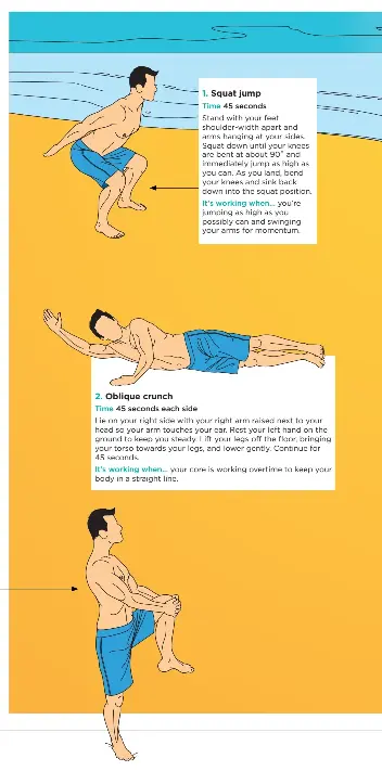 Burning in the sun - PressReader