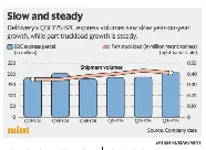Delhivery’s growth hits a speed bump, fixes ahead - PressReader