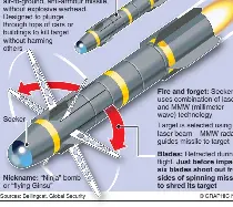 Flying Ginsu: The mystery missile that killed al-Qaeda leader - PressReader