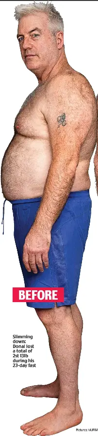 I lost three stone BY EATING NOTHING for 23 days - PressReader