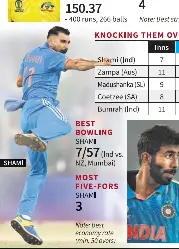 Abhay overcomes a slow start to advance - PressReader