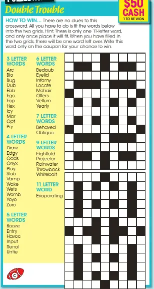 Double Trouble - PressReader