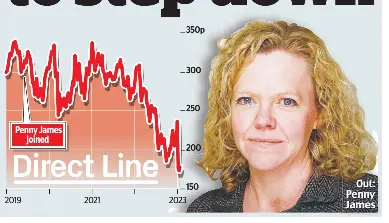 Direct Line boss forced to step down - PressReader