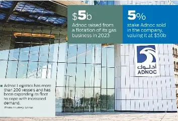 Adnoc Logistics & Services plans $1 billion IPO in May - PressReader
