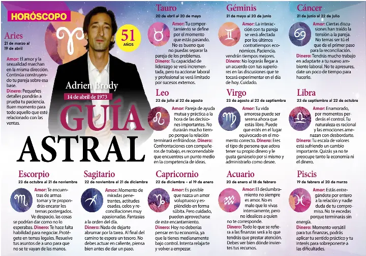 GUÍA ASTRAL - PressReader