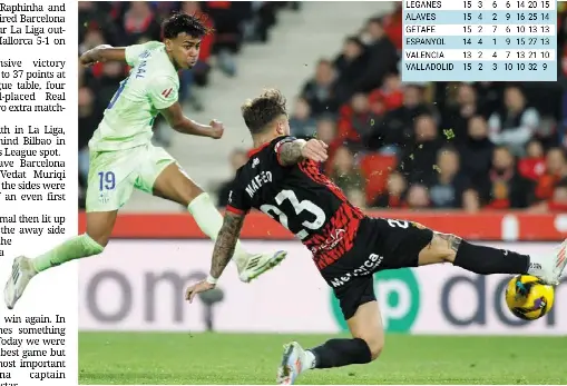 Night of goal feasts - PressReader