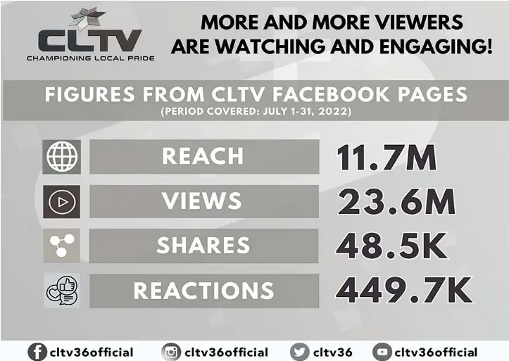 Pampanga furniture group hosts exhibit featuring export-quality works - PressReader