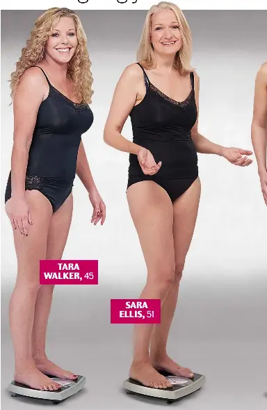 STEP AWAY FROM THE SCALES! - PressReader