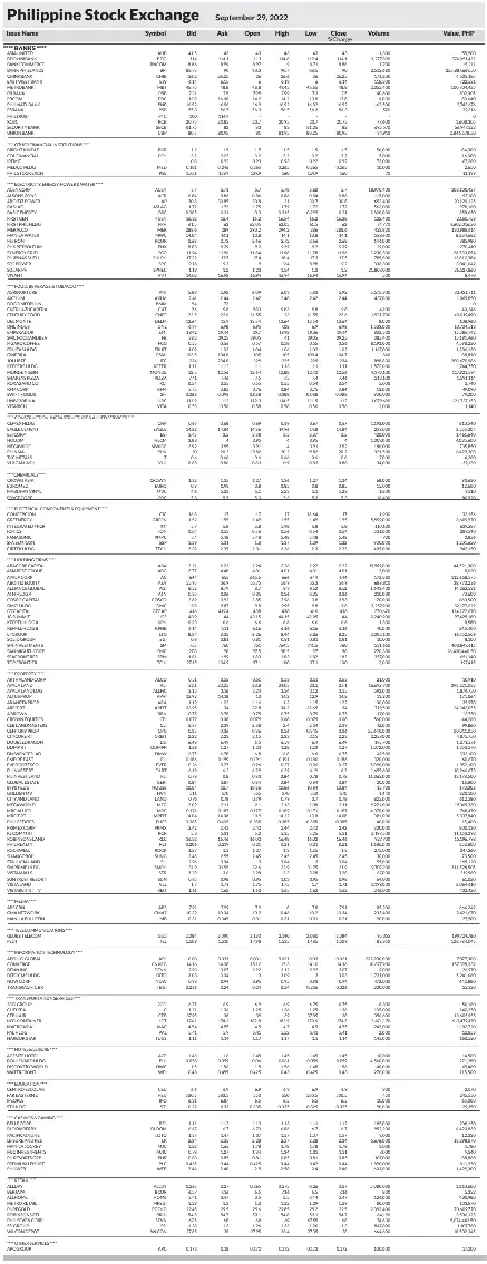 Roxas named Napocor president - PressReader