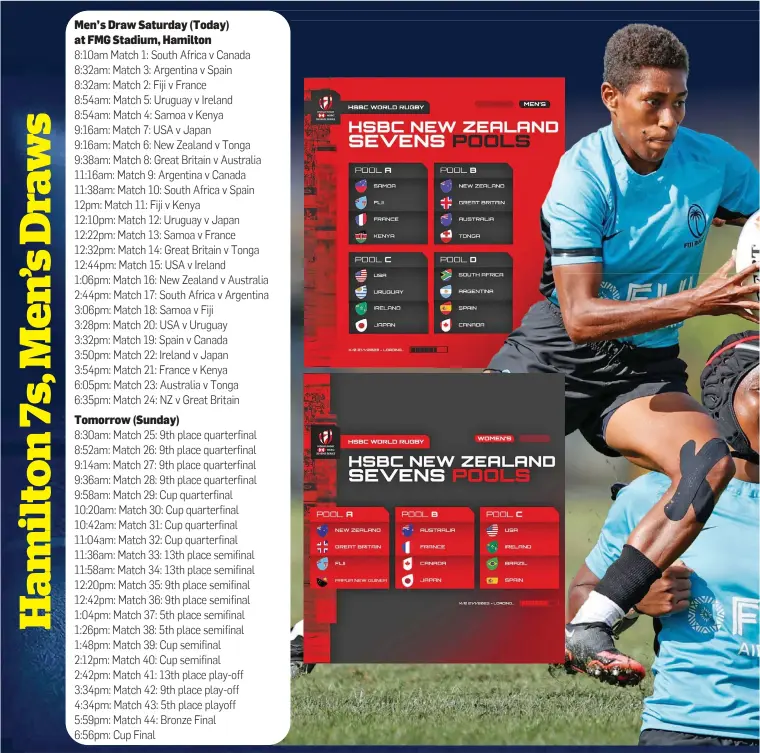 Men’s Draw Saturday (Today) at FMG Stadium, Hamilton - PressReader