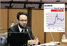 Surprise boost for Steinhoff shares - PressReader