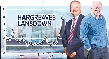 Hargreaves founders hold keys in £4.7bn takeover battle - PressReader