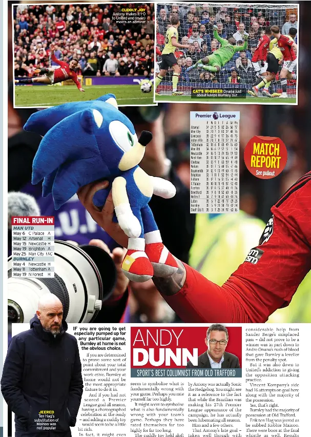 Ten Hag is going to need a lot more than Antony and Sonic to sort this mess out - PressReader