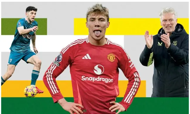 Premier League: 10 talking points from the weekend’s action - PressReader