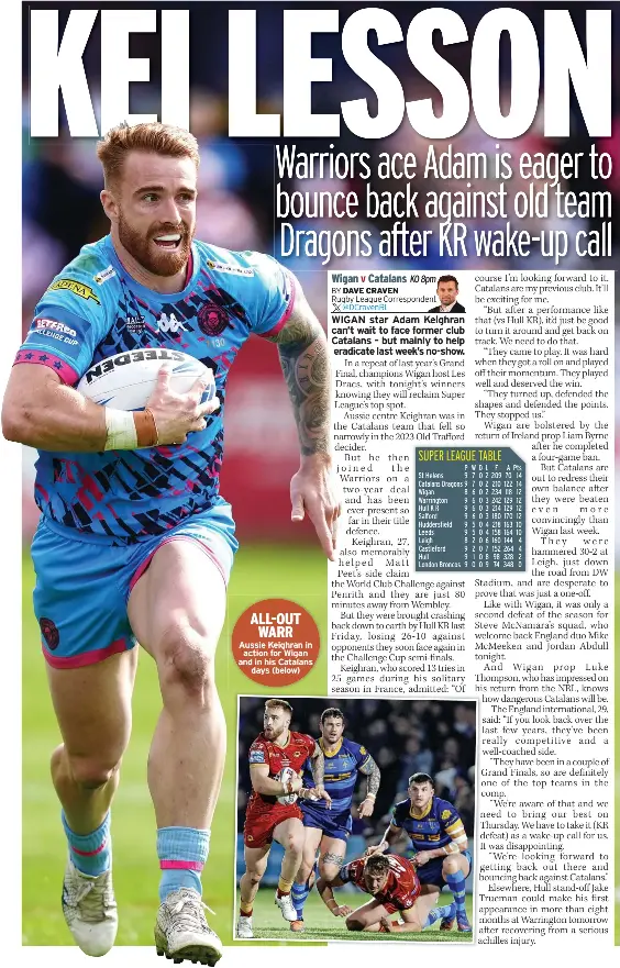 KEI LESSON - PressReader